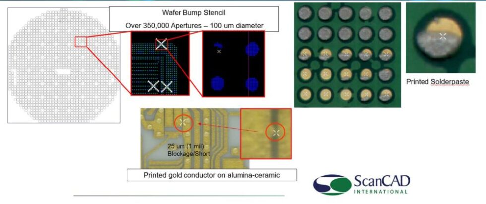 Common Solder Paste Stencil Defects - ScanCAD Intl.